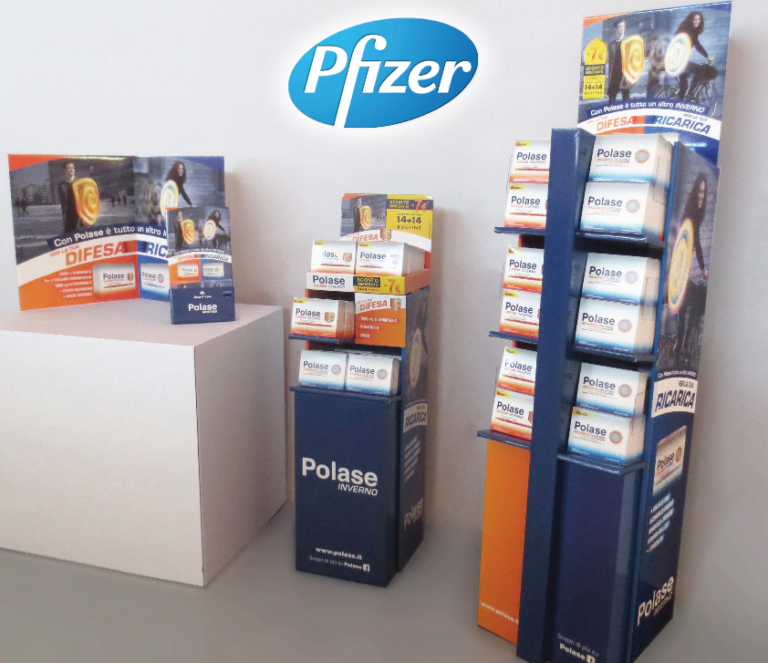 Pfizer Consumer HealthCare sceglie Lic Packaging | LIC Packaging Spa